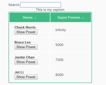 Minimal Sortable Html Table In Vue Sorted Table Vue Script