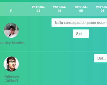 Stull Chart Component For Vue.js - Vue Script